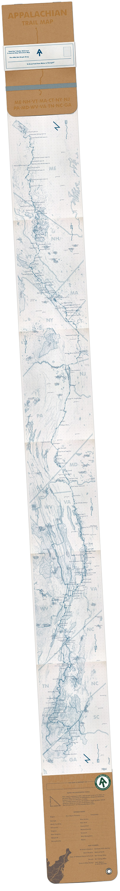 A Pervasive and Inescapable Scale Reference Technique – Adventures In ...